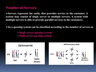 A Study on Queuing Theory and its real Life Applications.pptx