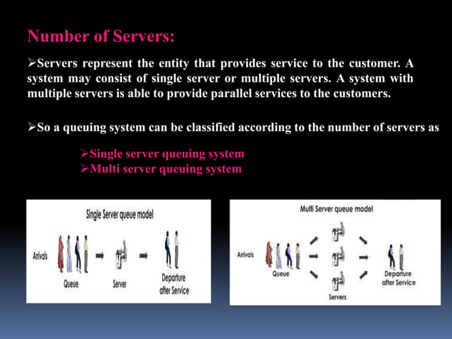 A Study on Queuing Theory and its real Life Applications.pptx | Email ...