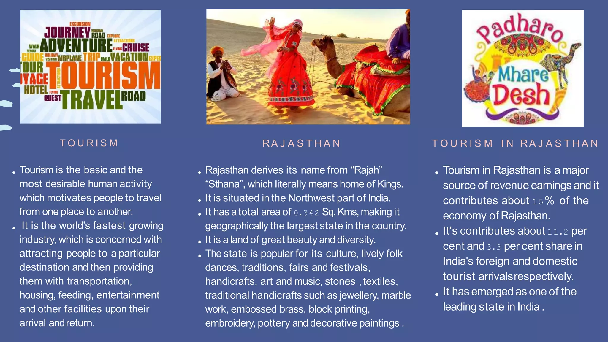 A study on role of social media in promoting Tourism Industry in ...