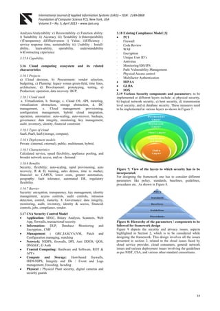 A study on_security_and_privacy_issues_o | PDF