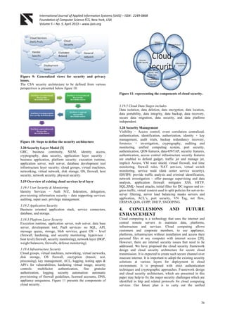 A study on_security_and_privacy_issues_o | PDF