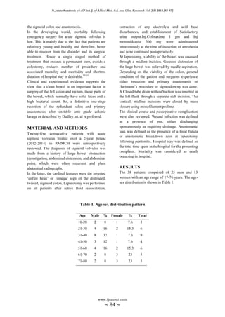 A study on sigmoid volvulus presentation and management | PDF