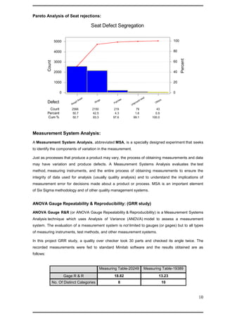 A study on six sigma techniques and its application in reduction of ...