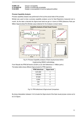 A study on six sigma techniques and its application in reduction of ...