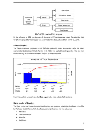 A study on six sigma techniques and its application in reduction of ...
