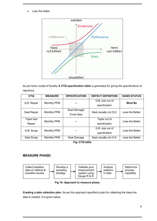 A study on six sigma techniques and its application in reduction of ...