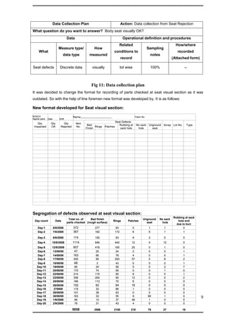 A study on six sigma techniques and its application in reduction of ...