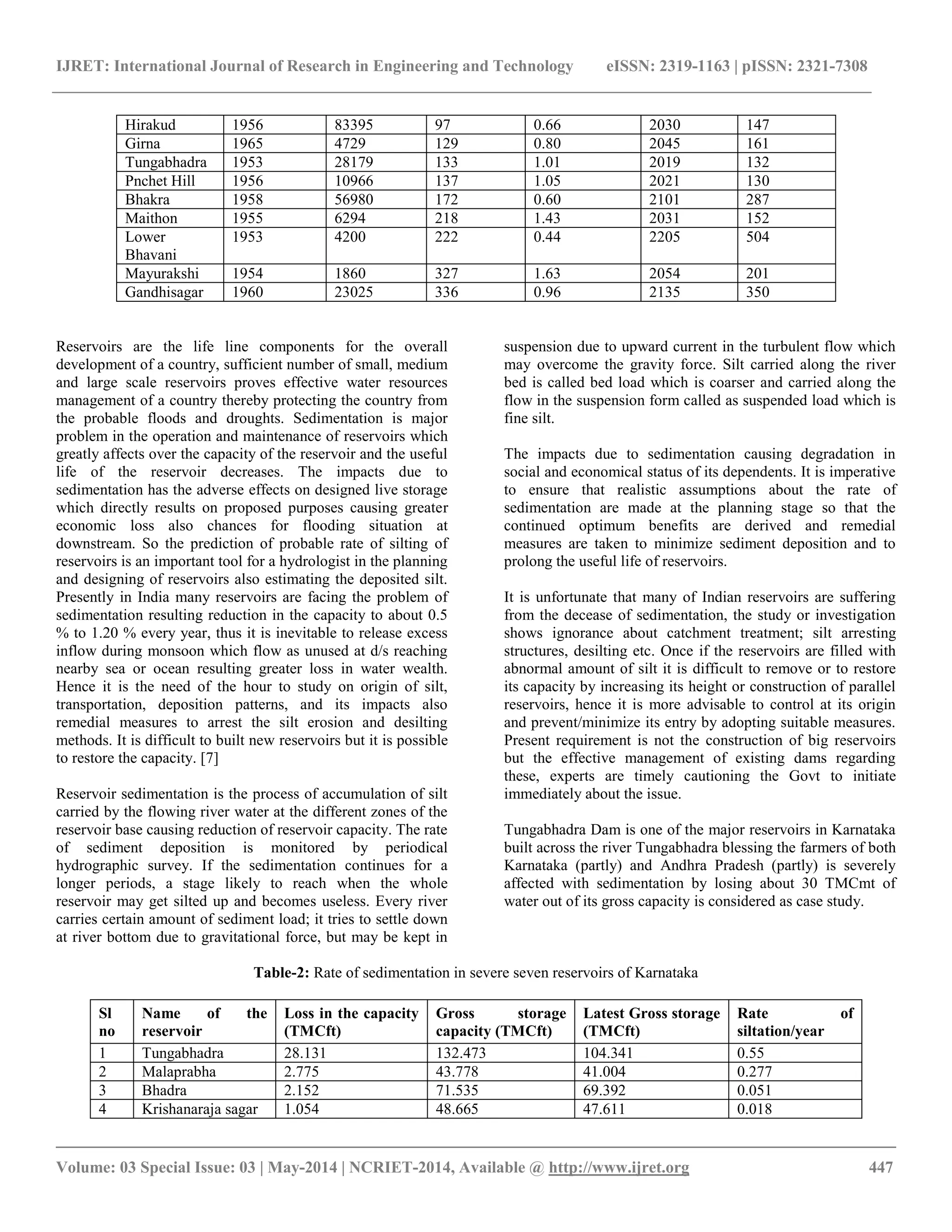A study on soil erosion and its impacts on floods and sedimentation | PDF