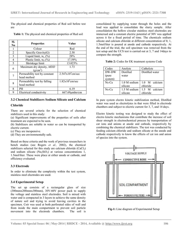 A study on stabilization of soil by electro kinetic method | PDF ...