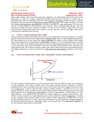 A STUDY ON SUPERCONDUCTING MATERIALS | PDF