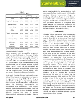 A STUDY ON THE 3PL SERVICES AND THEIR PERFORMANCE | PDF
