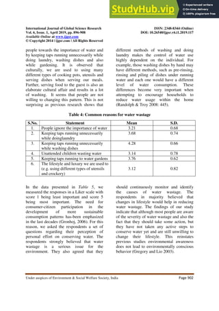 A Study On The Awareness Of Water Conservation Among Students And Their ...