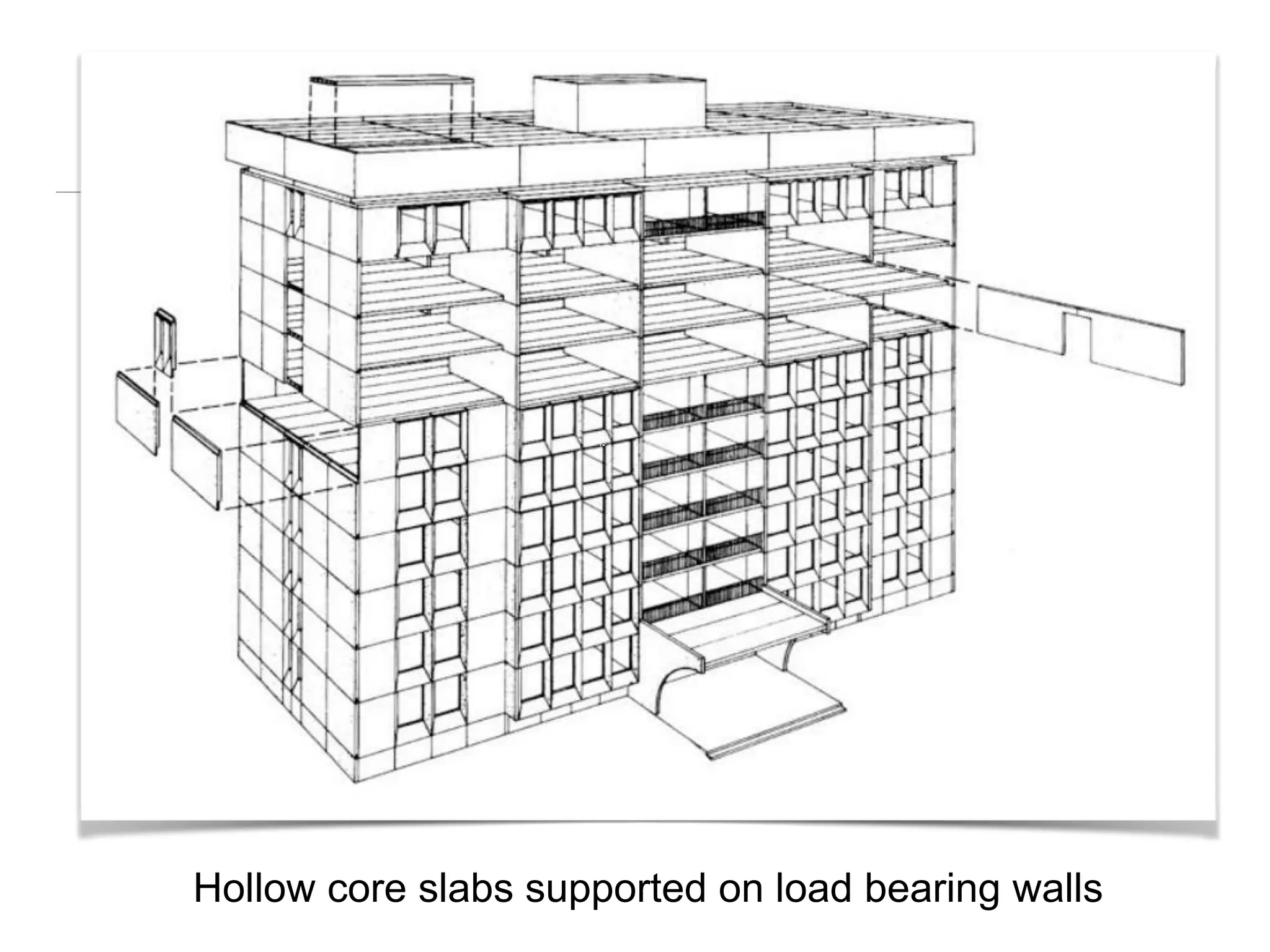A study on the construction process (Precast concrete, In-situ cast ...