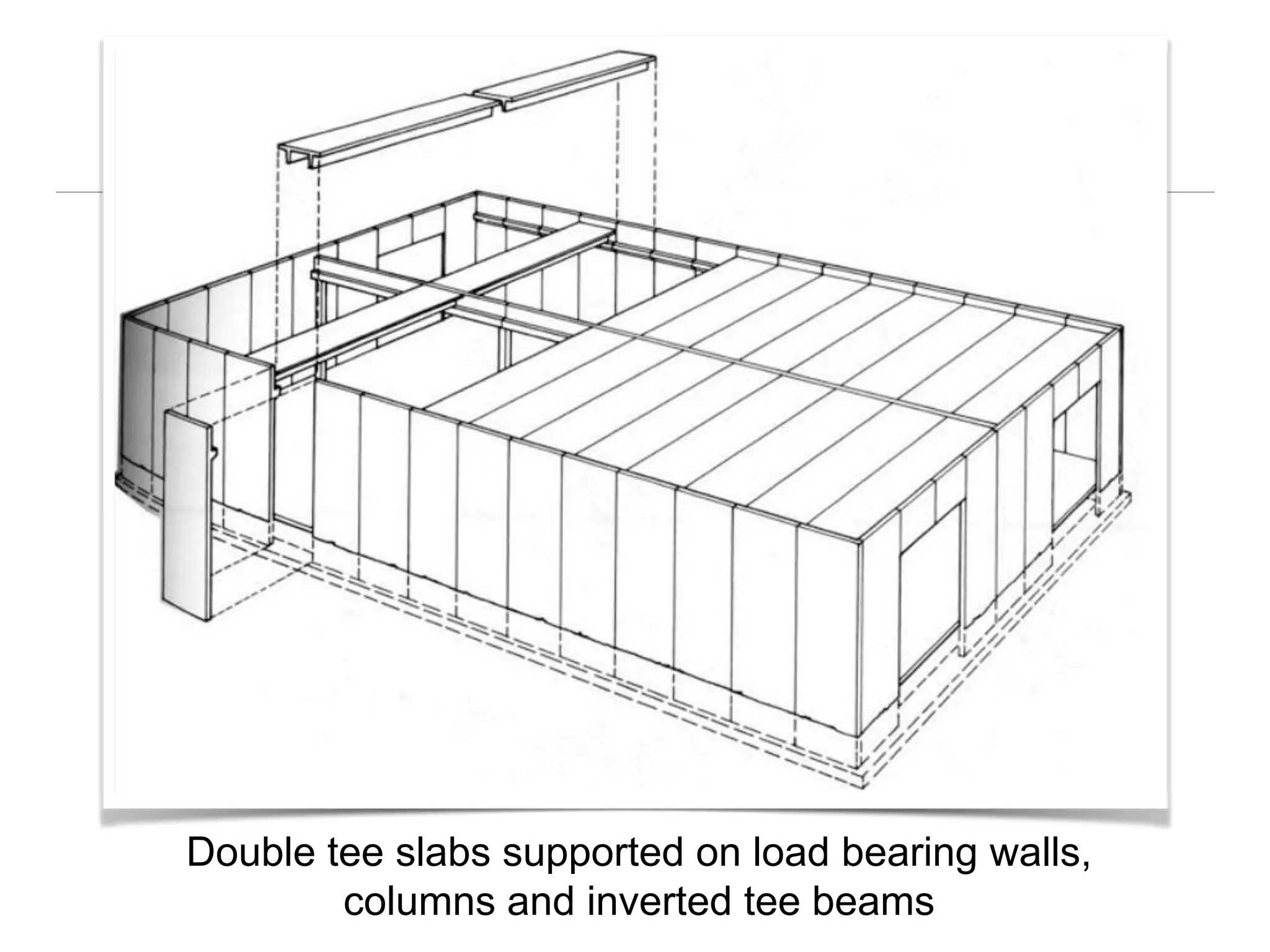A study on the construction process (Precast concrete, In-situ cast ...