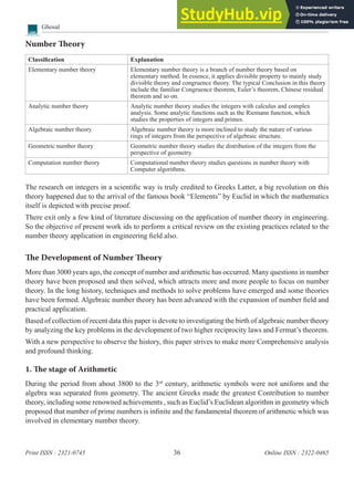 A Study On The Development And Application Of Number Theory In ...