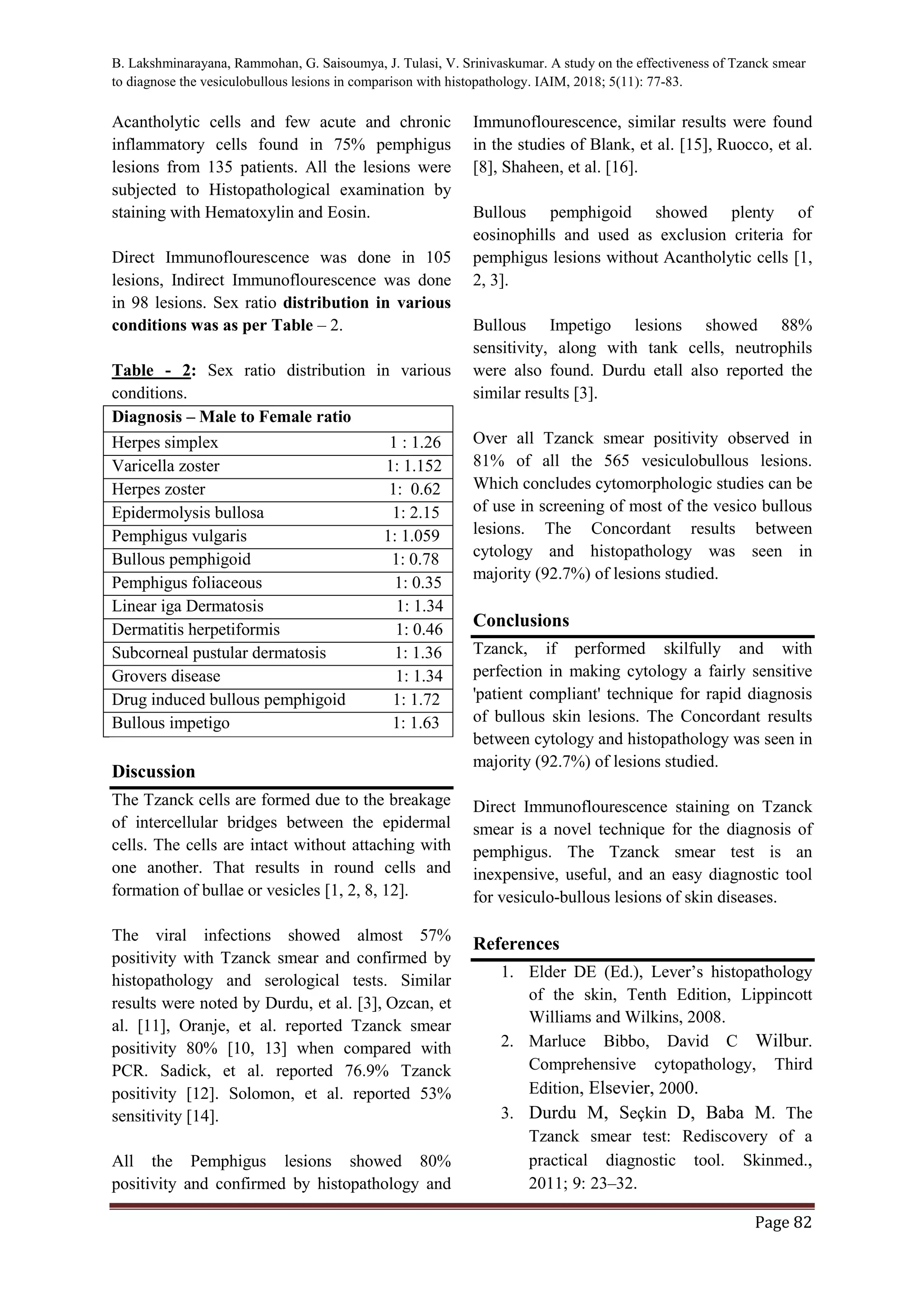 A study on the effectiveness of tzanck smear to diagnose the ...