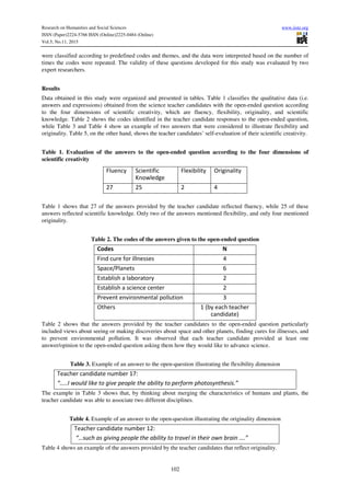 A study on the evaluation of scientific creativity among science | PDF