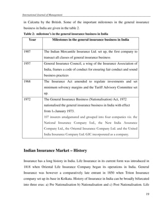 Insurance | PDF