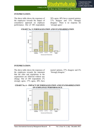 A STUDY ON THE IMPACT OF WORK ENVIRONMENT ON EMPLOYEE PERFORMANCE | PDF