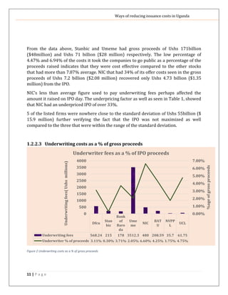 A study on the issuance costs in uganda and ways of reducing them | PDF