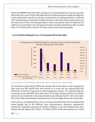A study on the issuance costs in uganda and ways of reducing them | PDF