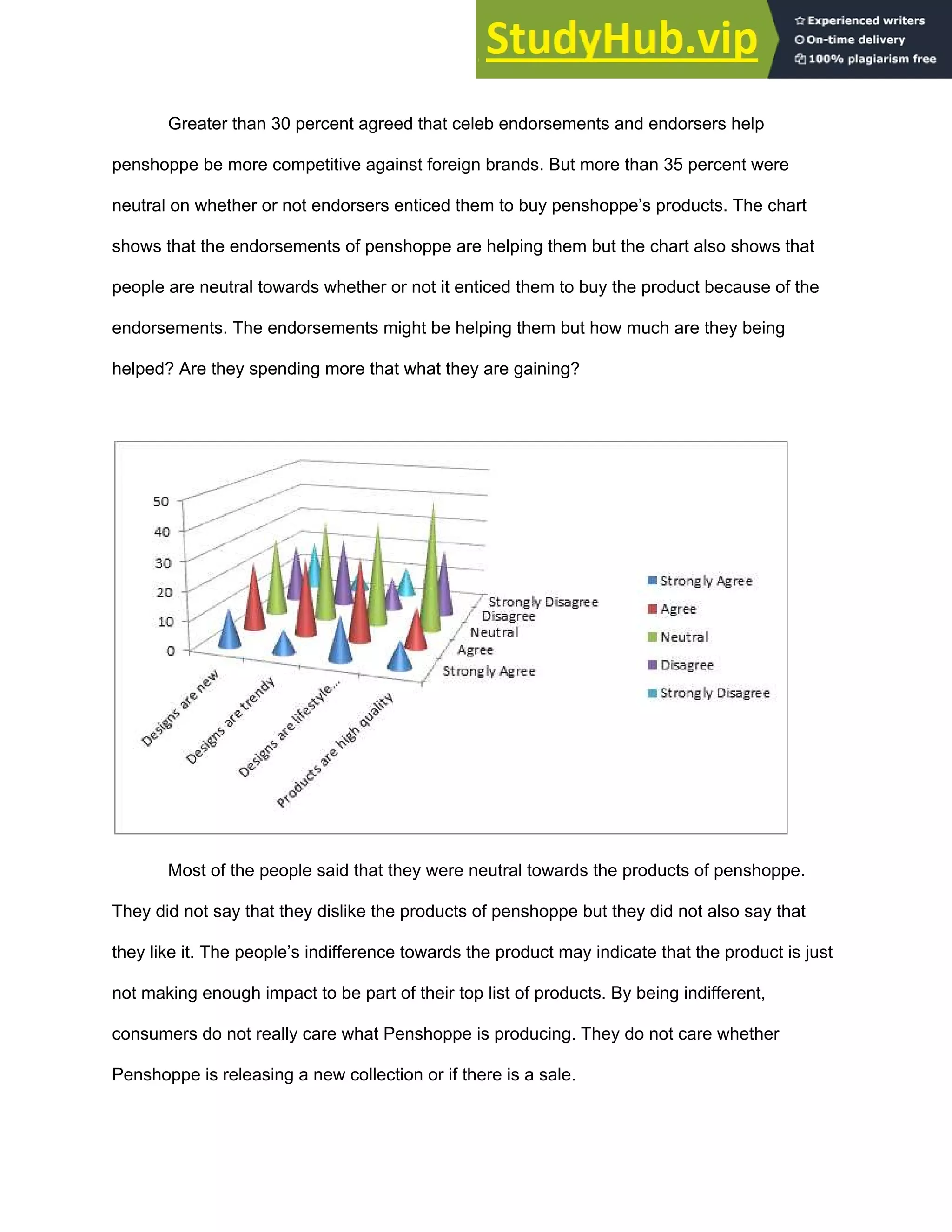 A Study On The Market Growth Of Penshoppe | PDF