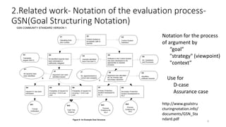 A study on the or decomposition of goal-oriented analysis using GSN | PPT