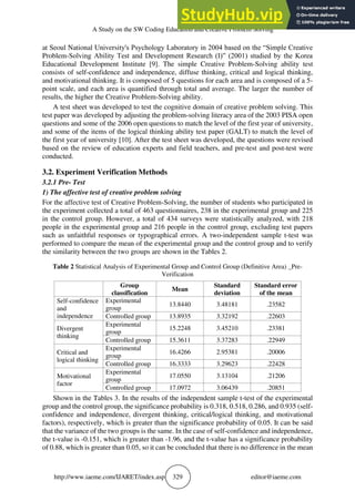 A STUDY ON THE SW CODING EDUCATION AND CREATIVE PROBLEM SOLVING | PDF