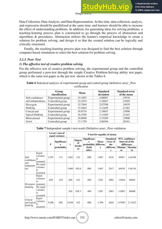 A STUDY ON THE SW CODING EDUCATION AND CREATIVE PROBLEM SOLVING | PDF