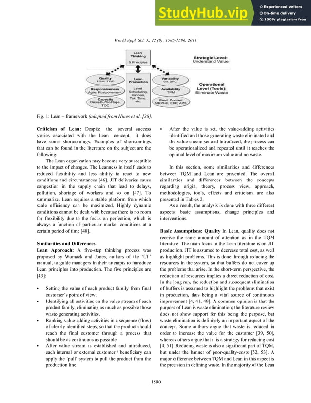 A Study On Total Quality Management And Lean Manufacturing Through Lean ...