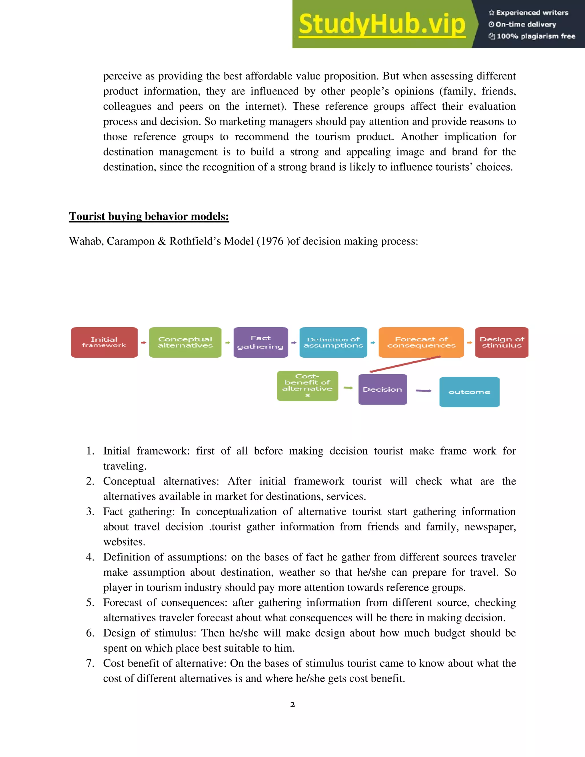 A Study On Tourist Buying Behavior Models - Literature Review | PDF