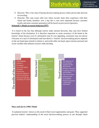 A Study On Tourist Buying Behavior Models - Literature Review | PDF