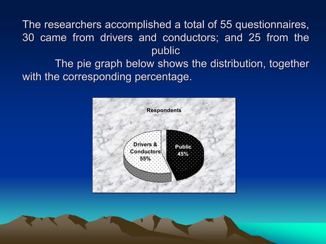 A Study on Traffic Management along EDSA in Metro Manila | PDF