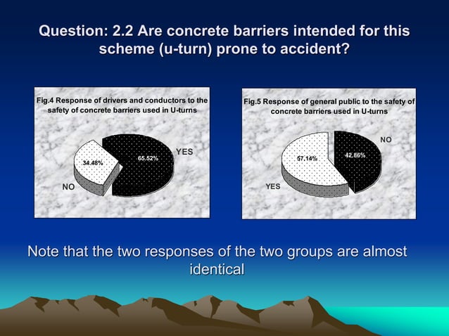 A Study on Traffic Management along EDSA in Metro Manila | PDF