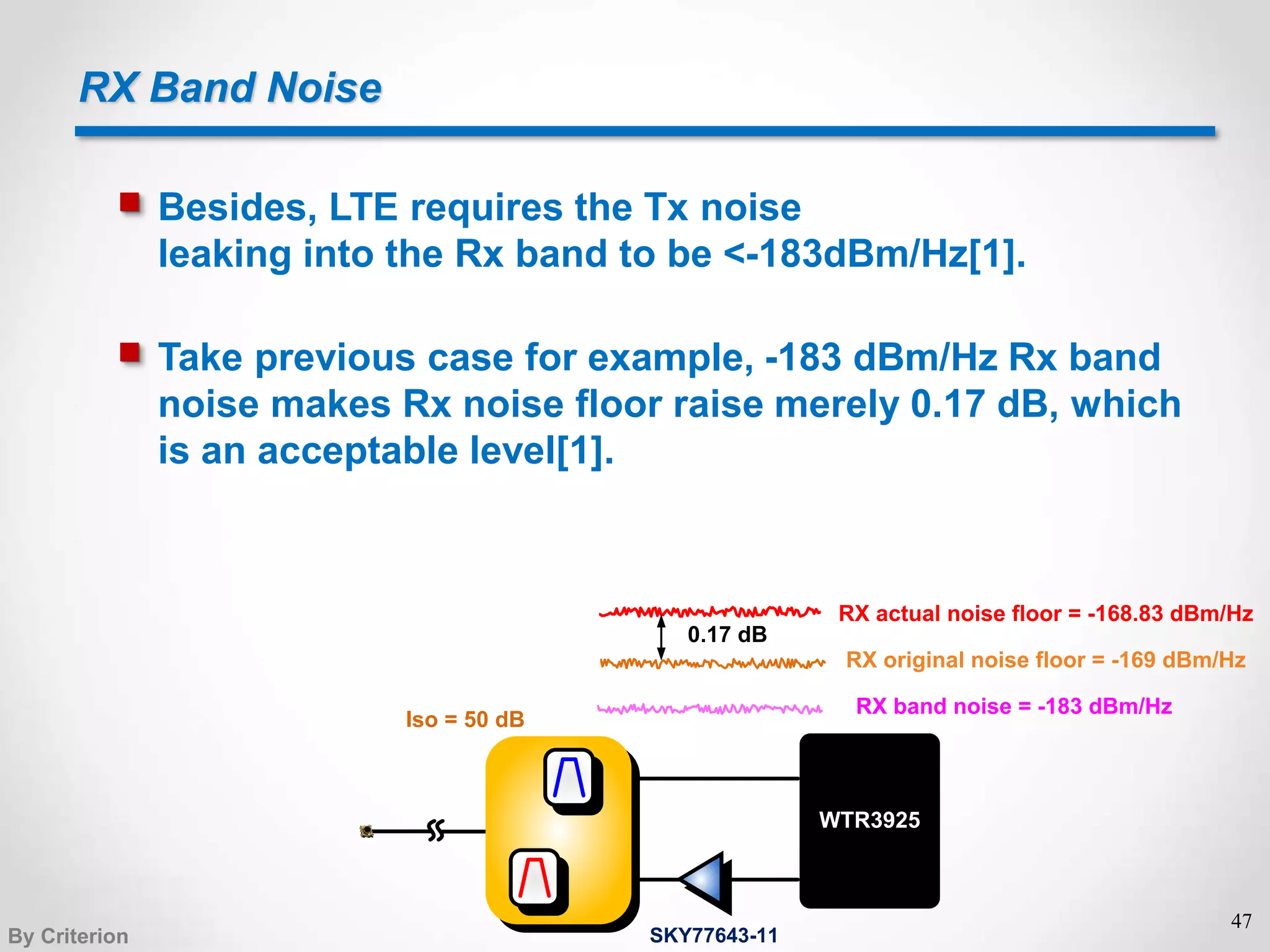 A Study On TX Leakage In 4G LTE Handset Terminals | PDF