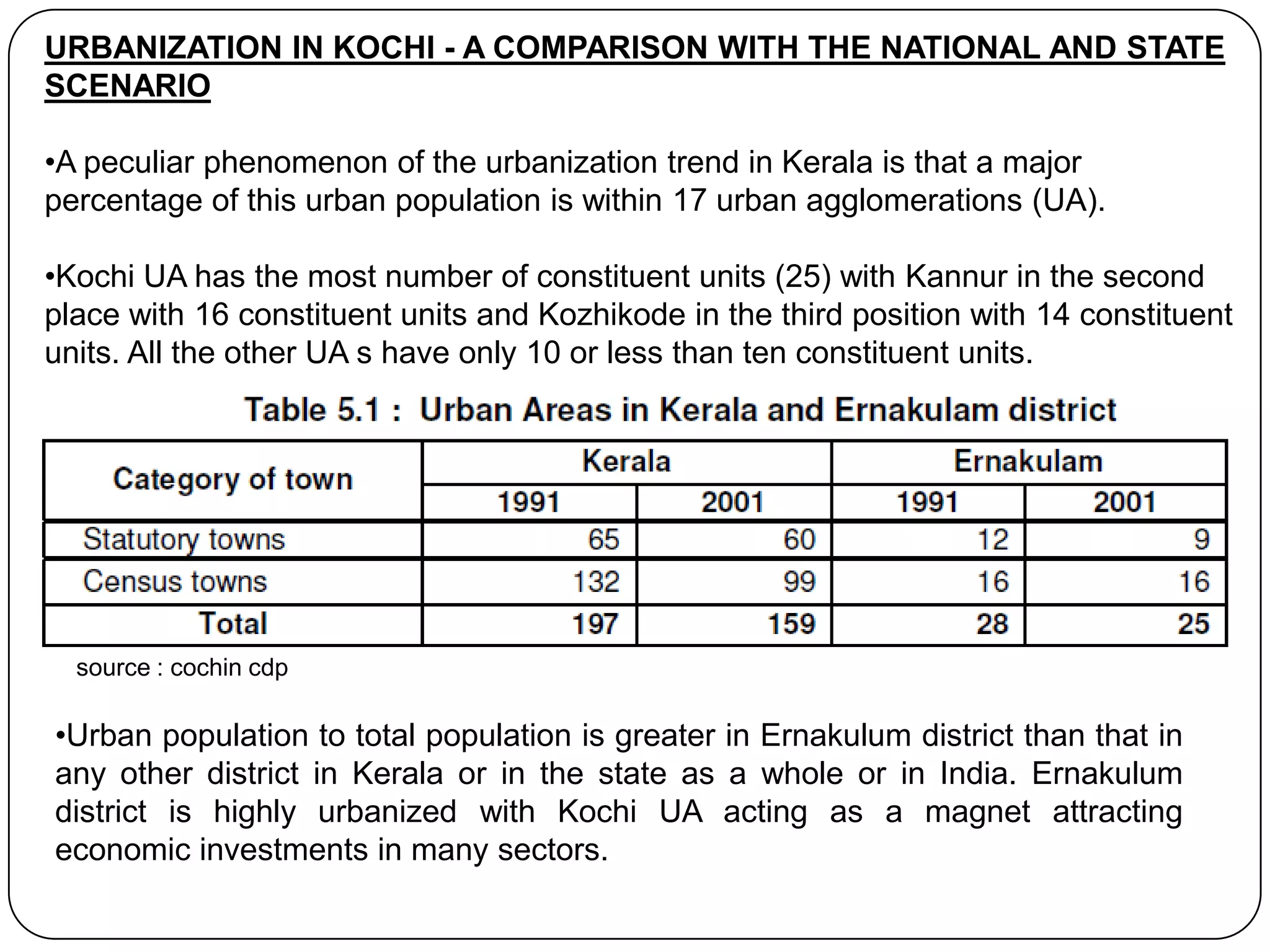 A study on urban growth trends in kochi | PPTX