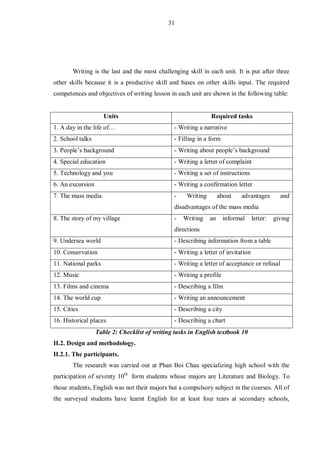A study on using group writing to improve writing skills for 10th form ...