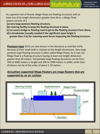 A STUDY ON VERY LARGE FLOATING STRUCTURES | PDF