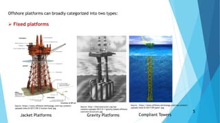 A STUDY ON VIBRATION CONTROL METHODS OF TLP.pptx | Physics | Science