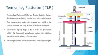 A STUDY ON VIBRATION CONTROL METHODS OF TLP.pptx | Physics | Science