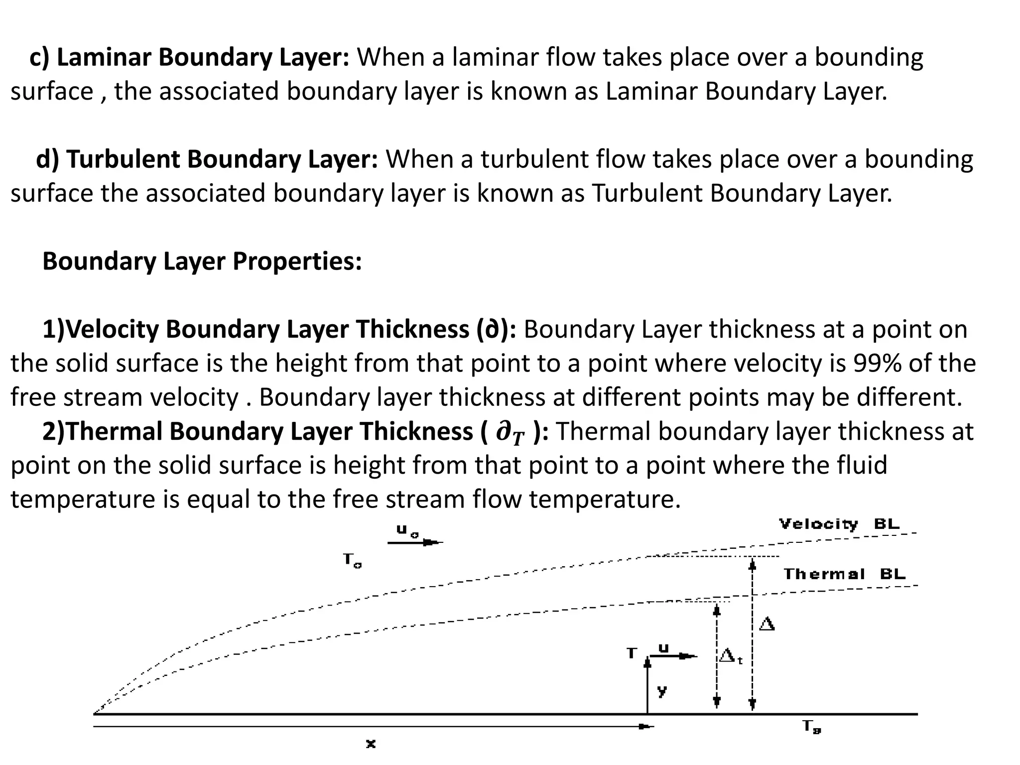 A STUDY ON VISCOUS FLOW (With A Special Focus On Boundary Layer And Its ...
