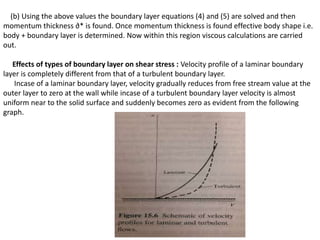 A STUDY ON VISCOUS FLOW (With A Special Focus On Boundary Layer And Its ...