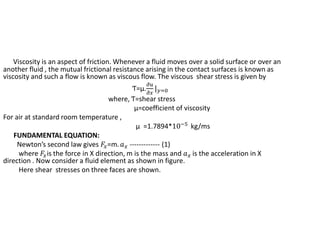 A STUDY ON VISCOUS FLOW (With A Special Focus On Boundary Layer And Its ...