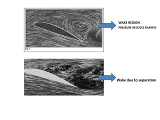 A STUDY ON VISCOUS FLOW (With A Special Focus On Boundary Layer And Its ...