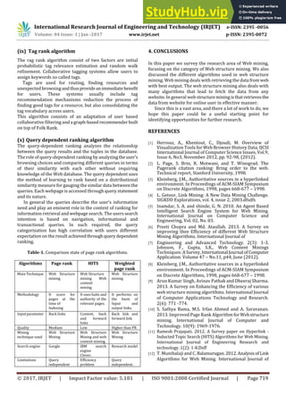 A Study On Web Structure Mining | PDF | Web Design and HTML | Internet
