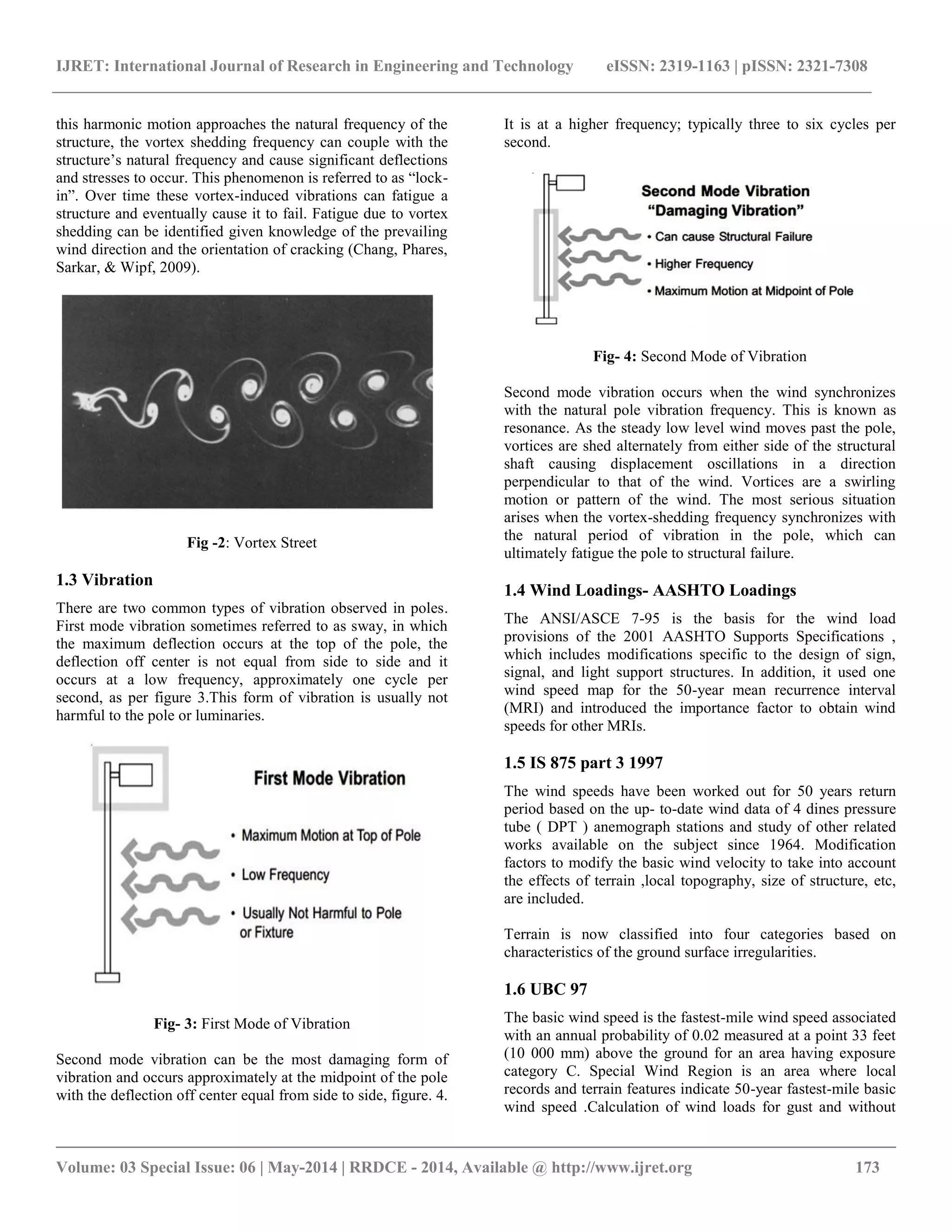A study on wind induced vibration on lighting poles | PDF
