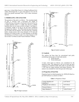 A study on wind induced vibration on lighting poles | PDF