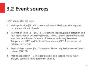 A Study Review of Common Big Data Architecture for Small-Medium ...