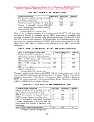 A study to explore scope of direct to consumer advertisement dtca | PDF