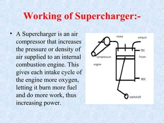 Turbocharger and Supercharger (Anil Sharma) | PPT